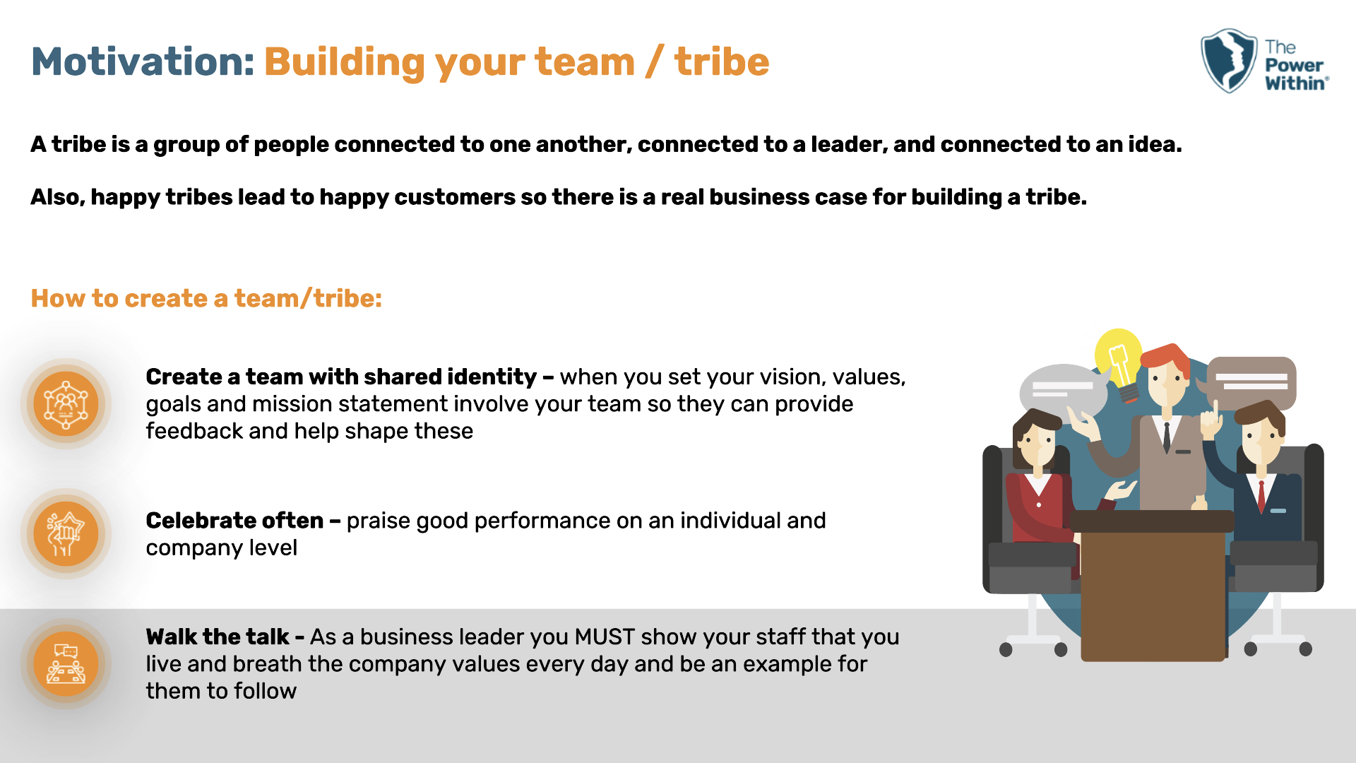 Building Your Team – The Power Within Training-Live